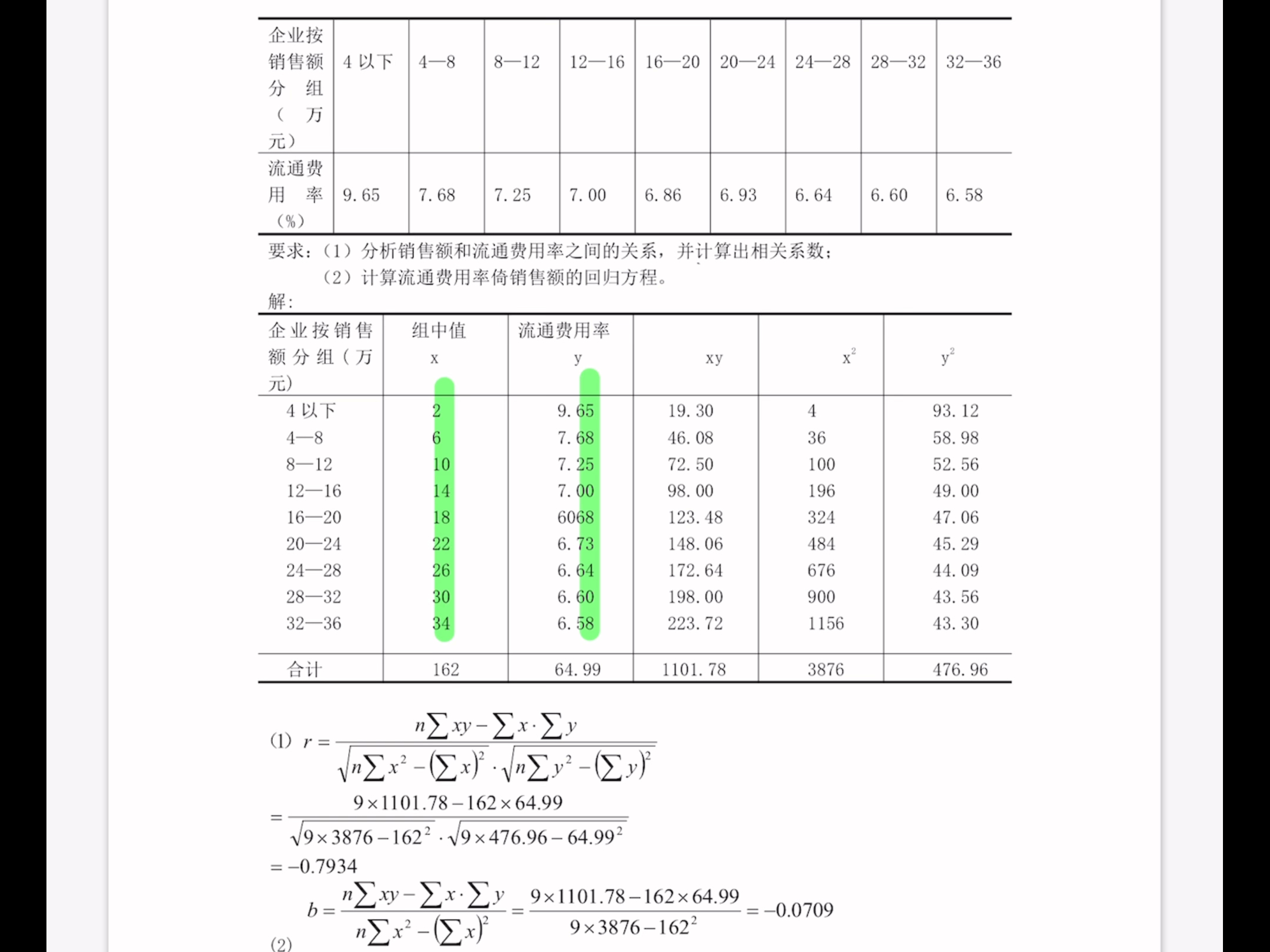 ...,涵盖相关系数r,线性回归方程,回归系数b,视频仅供应对考试,相关术语...
