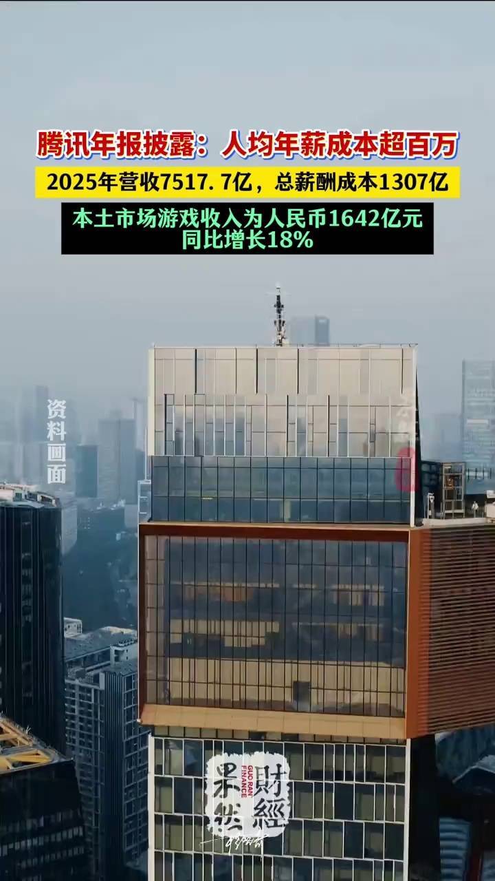 腾讯年报披露:人均年薪成本超百万