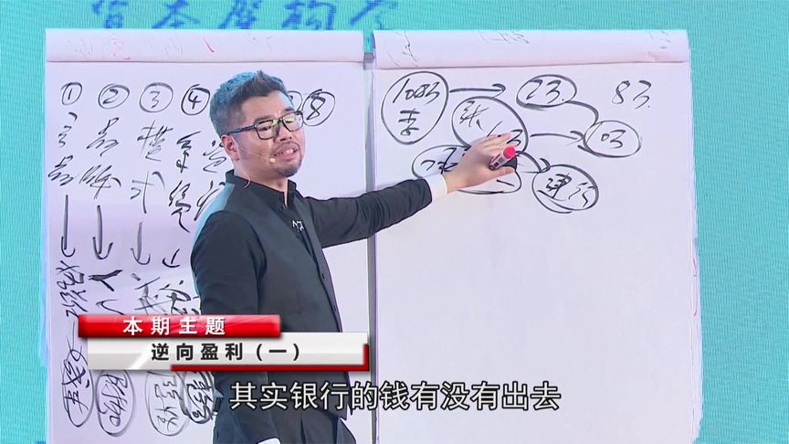 超乎想象的杠杆力量,承兑汇票知多少,银行都是这么赚钱的