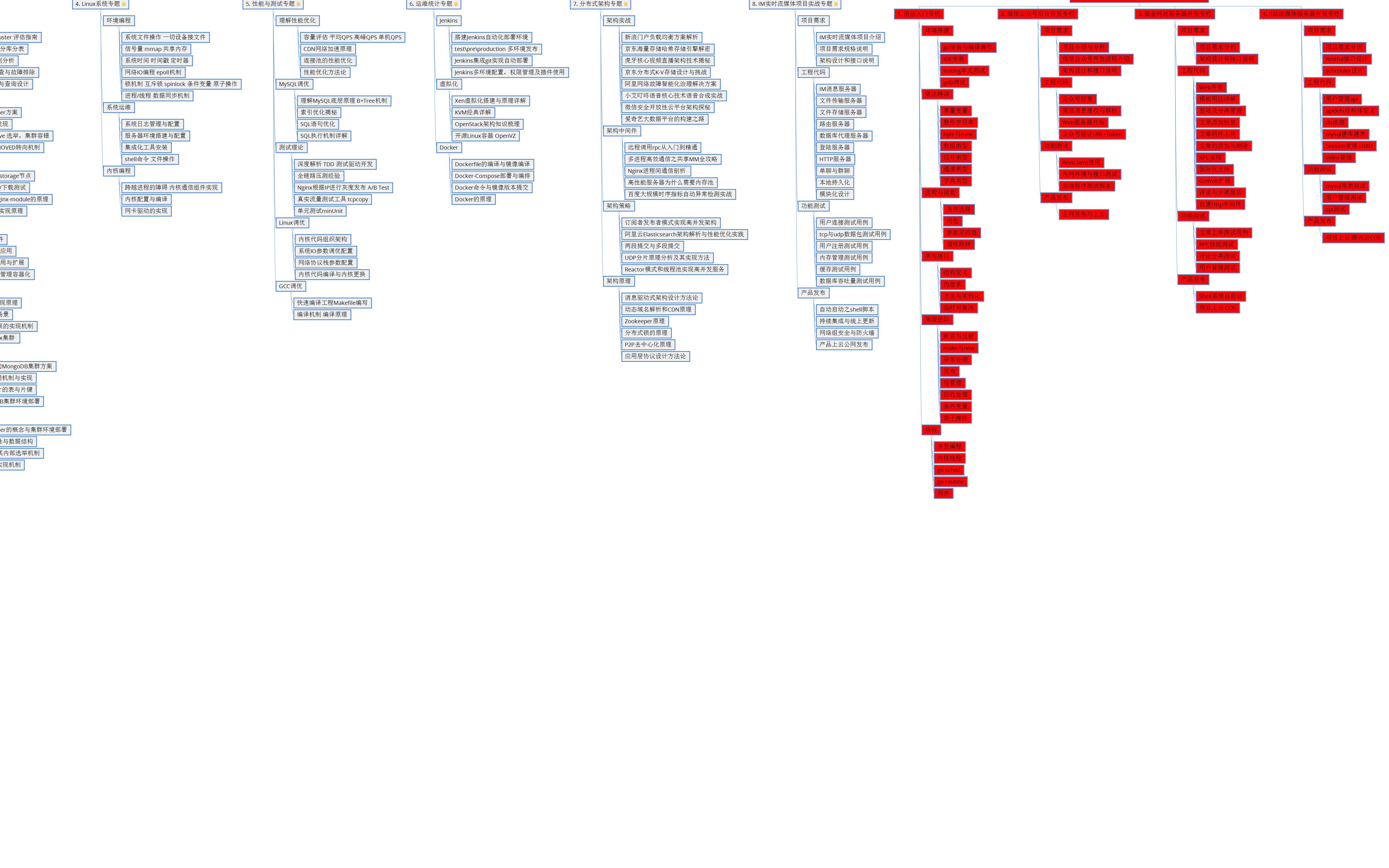 深入理解websocket,为你的项目多条思路 (1)