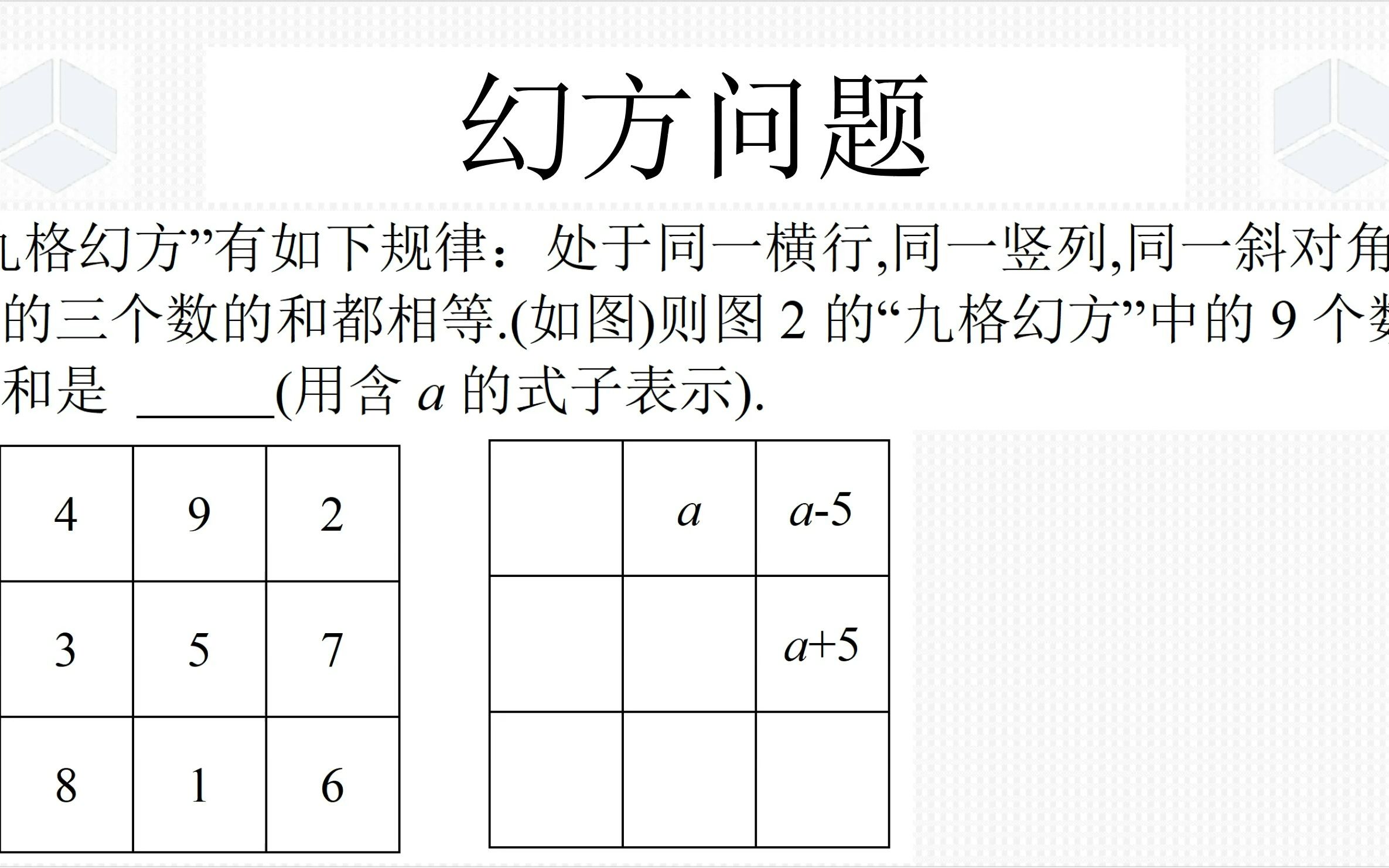 七年级上学期数学经典真题,比较复杂的幻方问题,要掌握基本方法