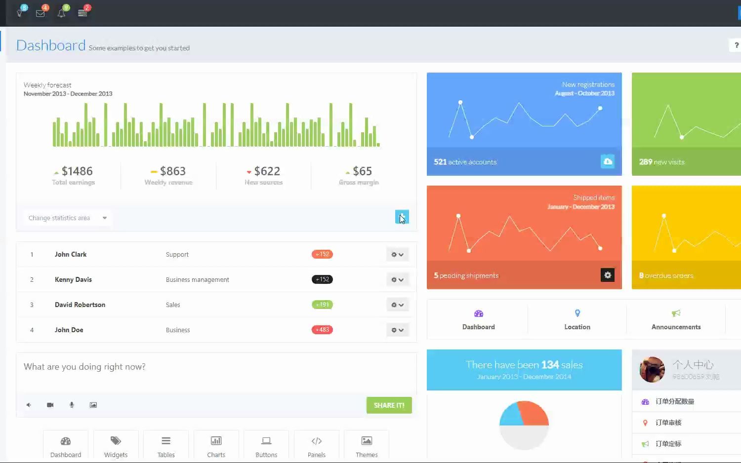 高大上毕设项目!数据可视化分析web管理系统,HTML+Echarts+Python+...