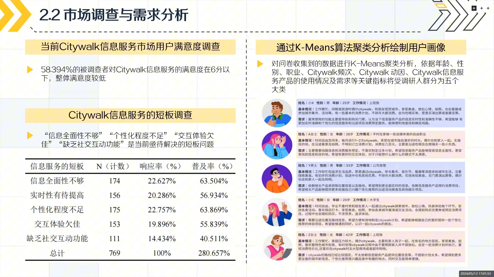 第四届美团商业分析精英大赛冠军作品:Walkmate——个性化Citywalk...