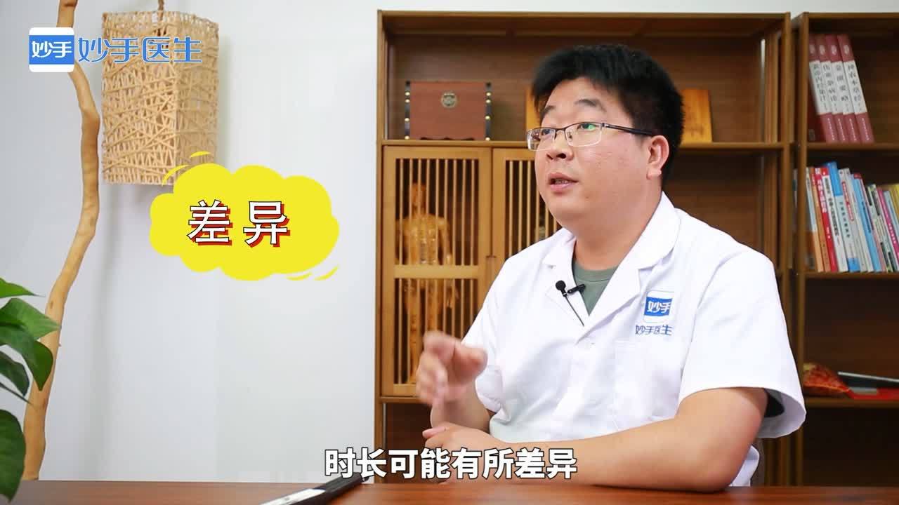 他达拉非适合多大年龄吃呢?你知道吗...