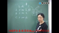 初中化学,第4讲,溶质的质量分数,课程讲解视频