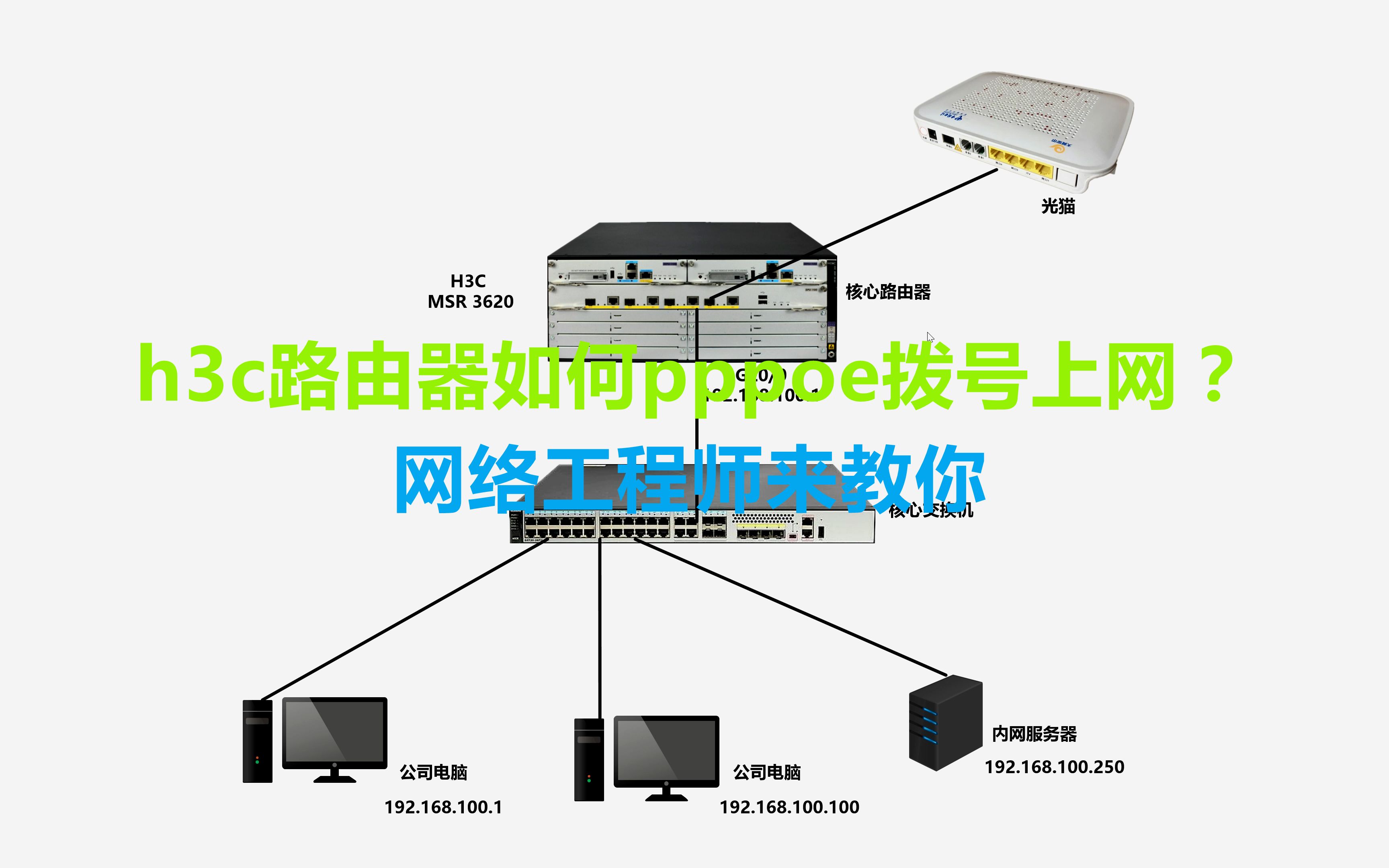h3c路由器如何pppoe拨号上网?网络工程师来教你