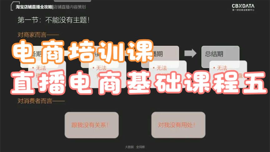【电商培训课】直播电商基础课程五