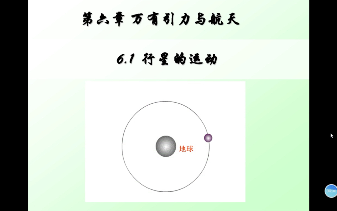 行星的运动 主讲人阮老师