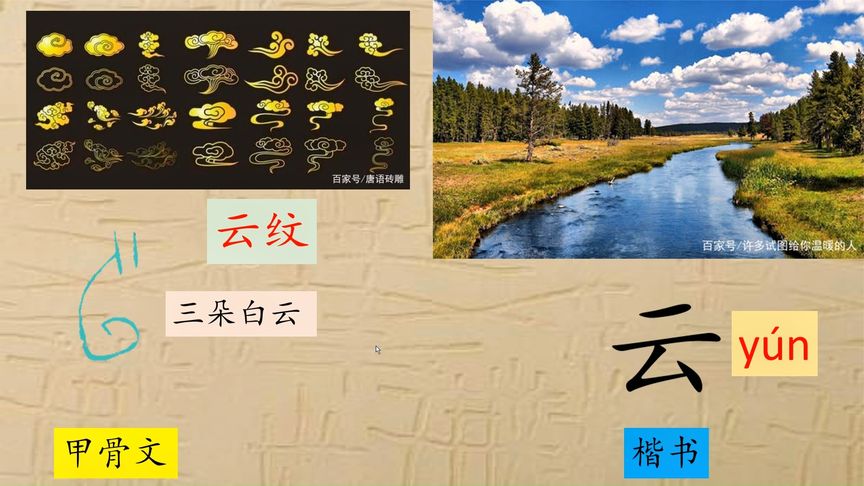 74、云,吉祥的云,汉字演变,汉字,趣味识字,象形字,甲骨文