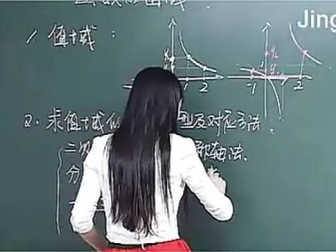 函数(综合应用篇)【高考数学第一轮复习】函数(综合应用篇)(