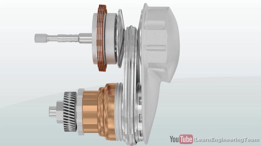 CVT(无级变速器)究竟是个撒?你想知道的都在这里