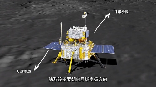 采样,方位也有讲究!