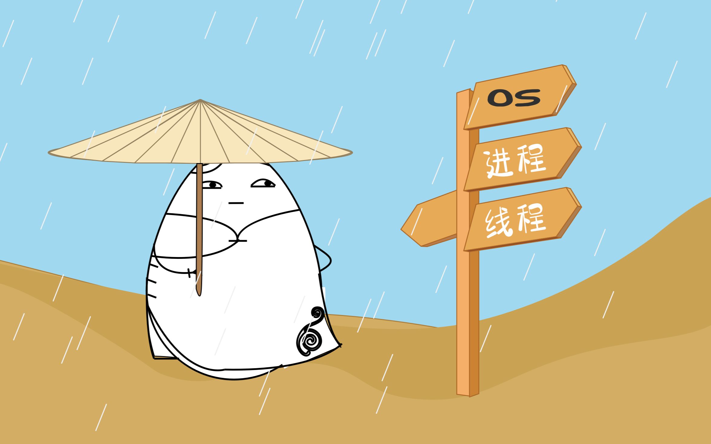 【os浅尝】话说进程和线程~