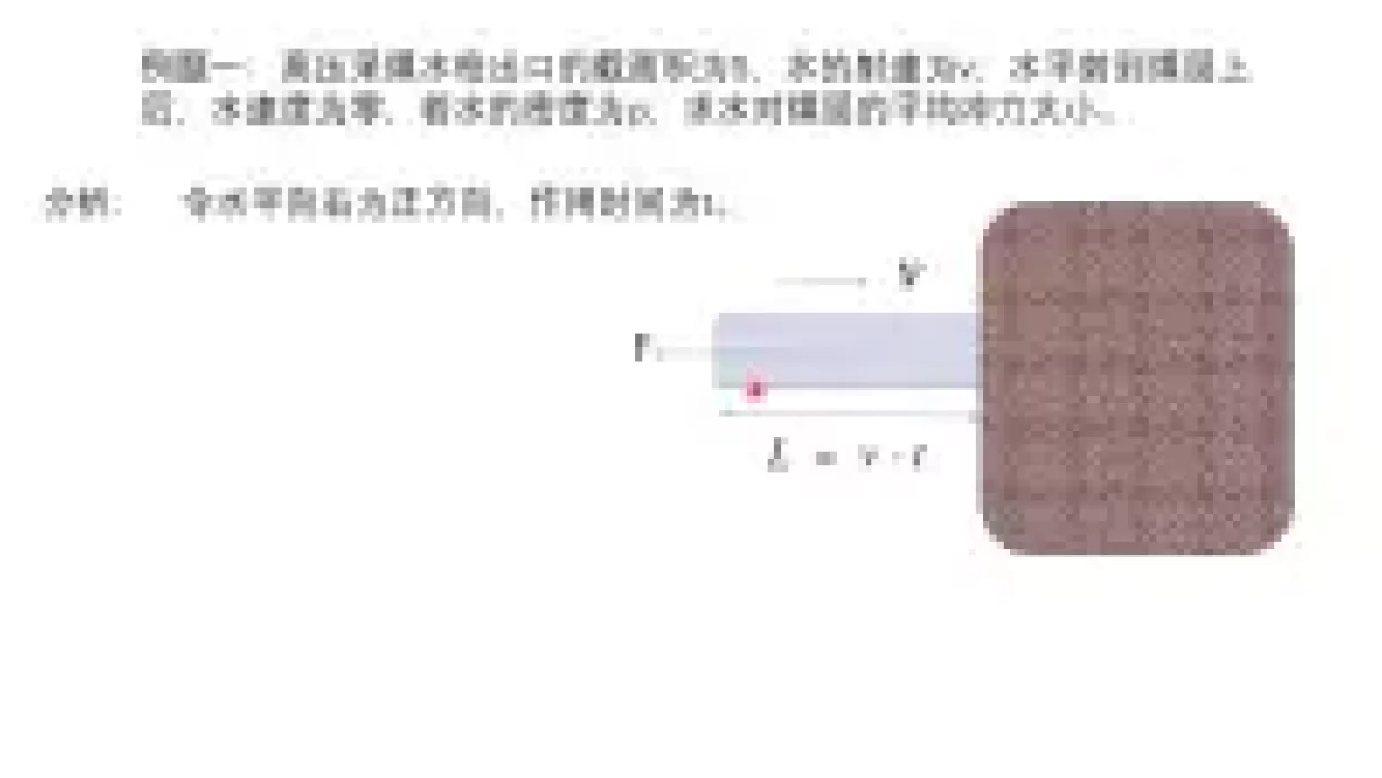 57、用动量定理解决连续流体的作用问题