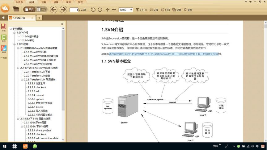 SSM企业权限管理系统_day1_01.svn基本概念介绍