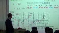 人教版化学高中选修三第一章原子结构与性质第二节原子结构与元素-...