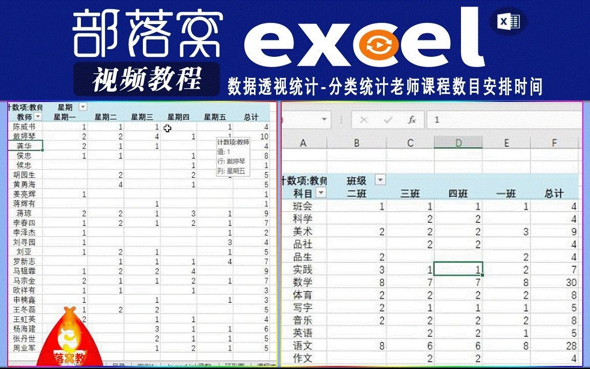 excel数据透视统计视频:分类统计老师课程数目安排时间