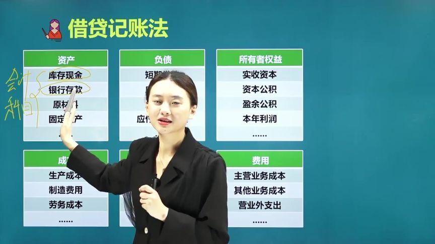 初级会计职称,借贷记账法(2)#会计会计 #会计人 #会计日常