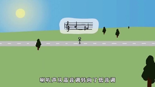 一分钟了解多普勒效应科普探索宇