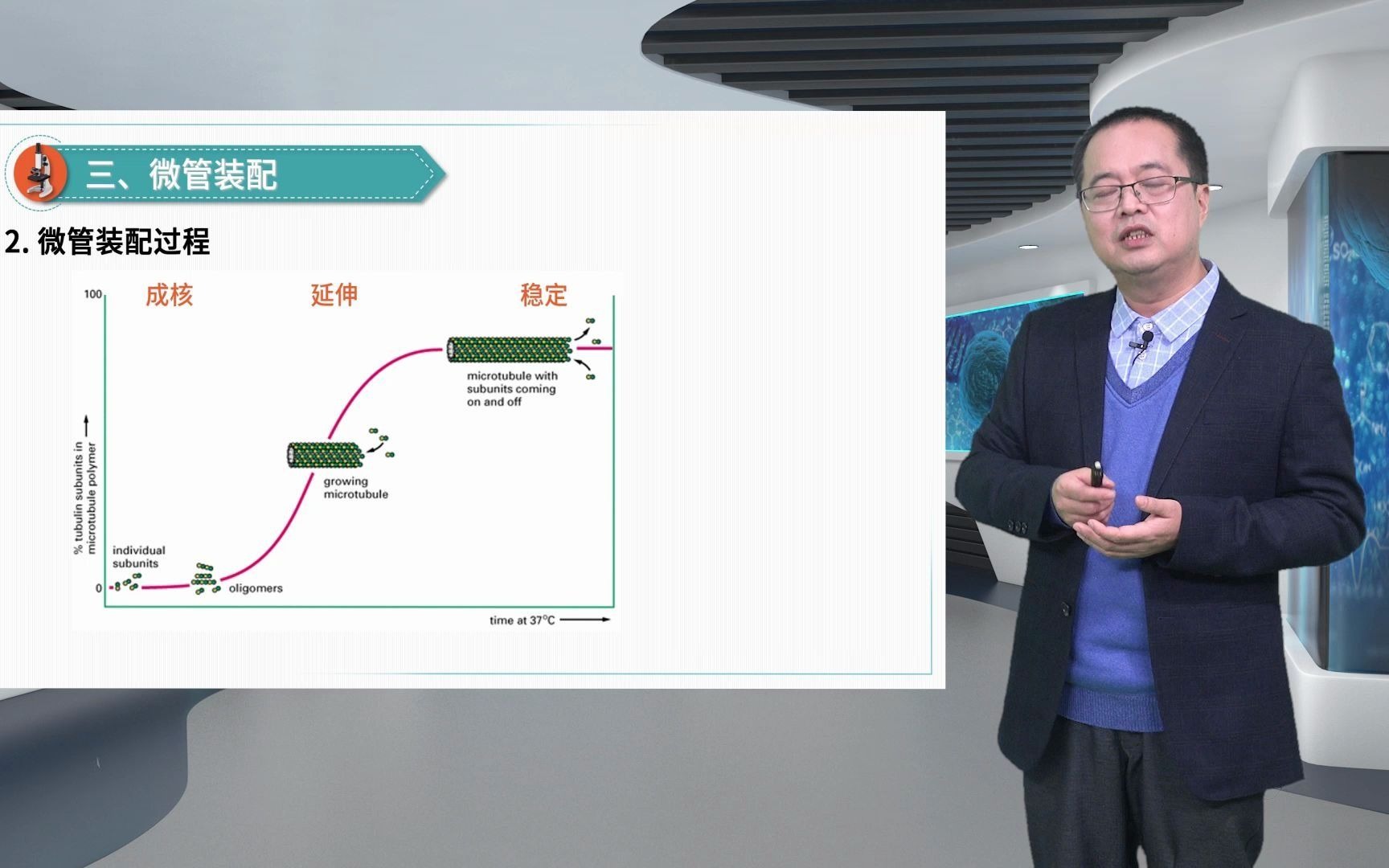 10.1微管_细胞生物学_李军林