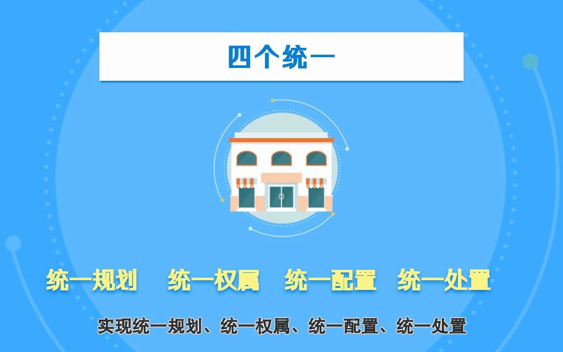 华宽通智慧机关办公用房管理系统