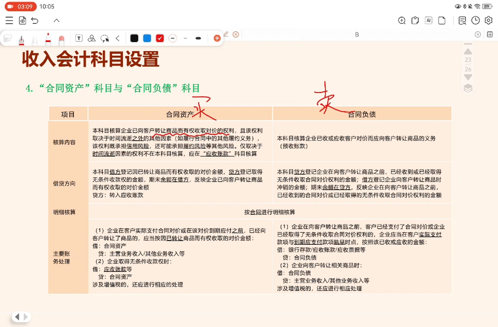收入会计科目设置3