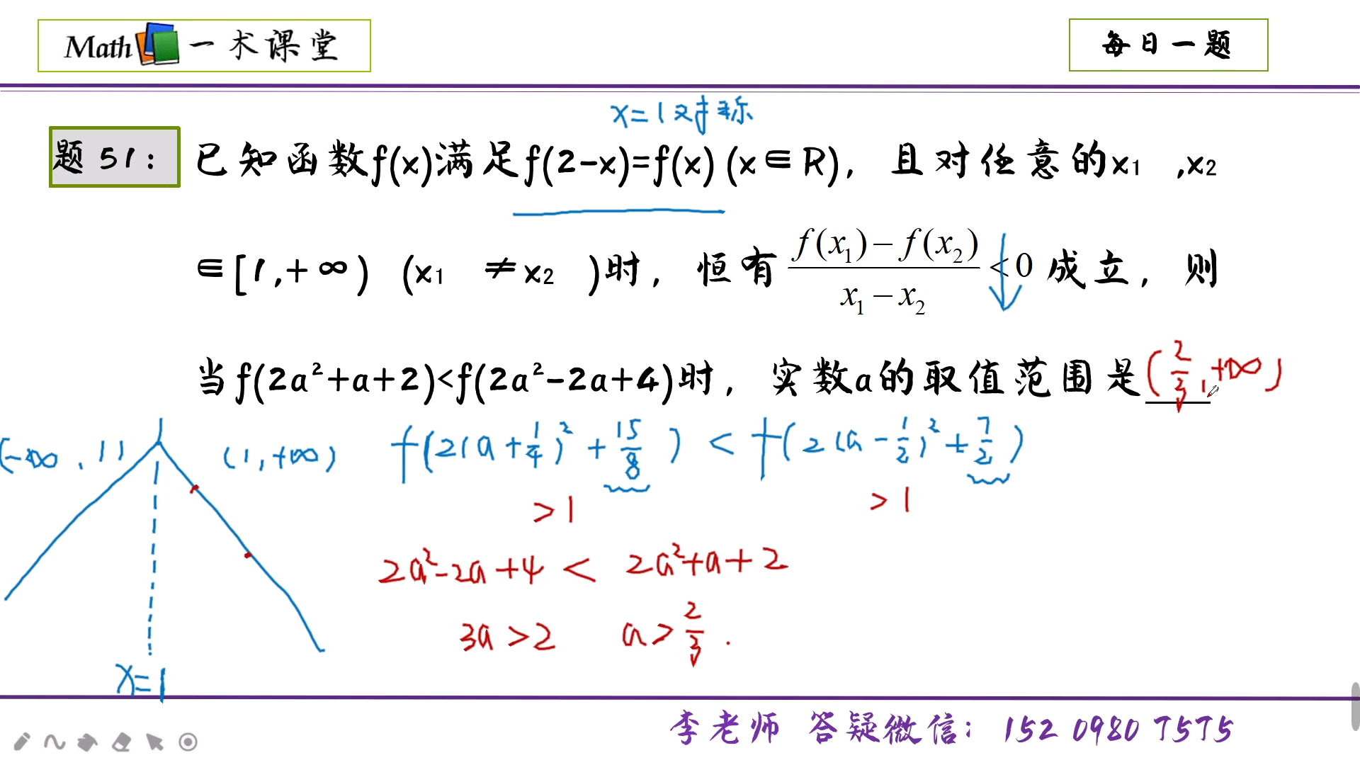函数周期性对称性—经典题(3)