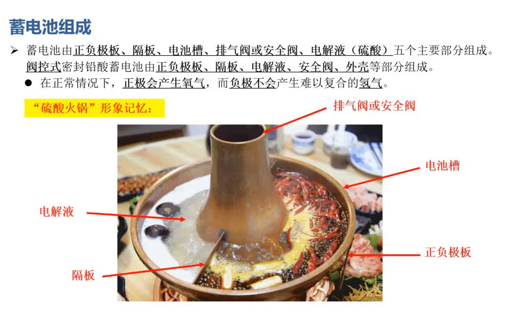 2020一建通信与广电实务精讲-通信电源系统