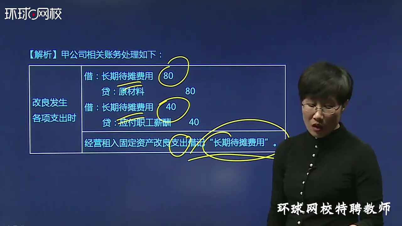 初级会计职称-初级会计实务-知识点-什么是长期待摊费用?