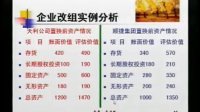 企业所得税202