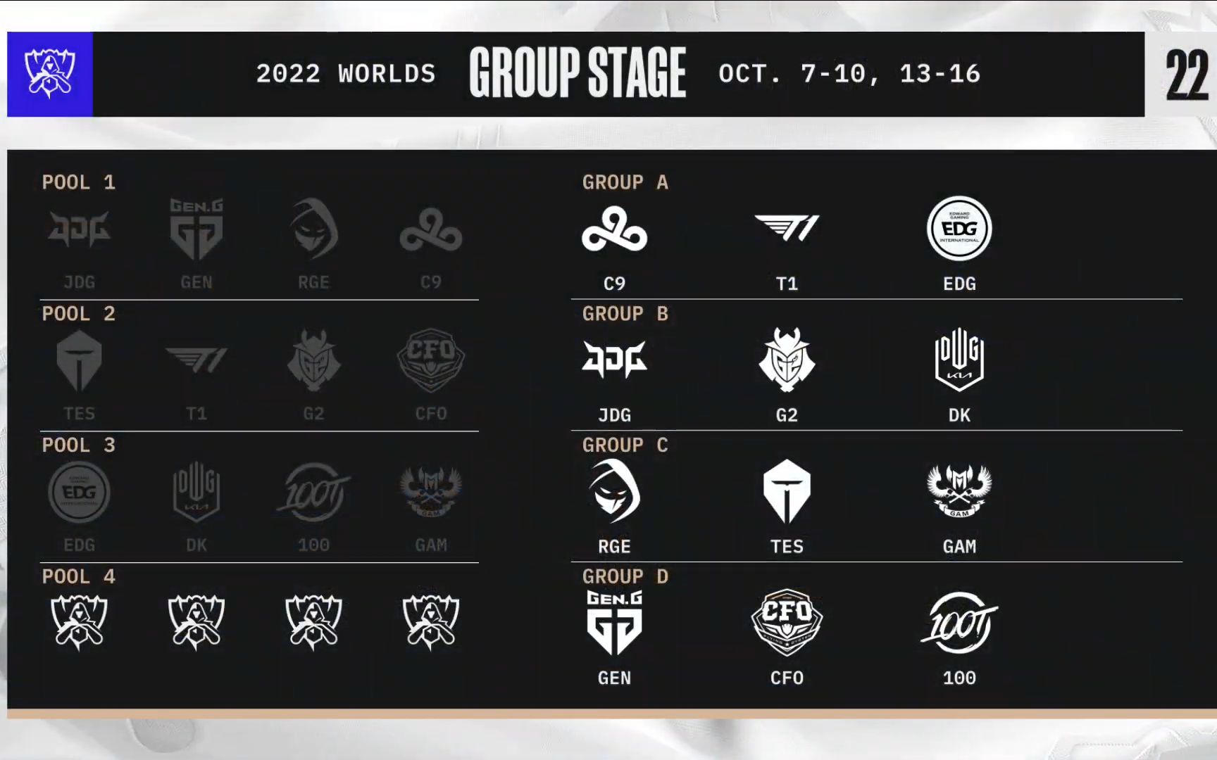 Worlds 2022 Draw Show 2022英雄联盟世界赛抽签仪式_MOBA游戏...