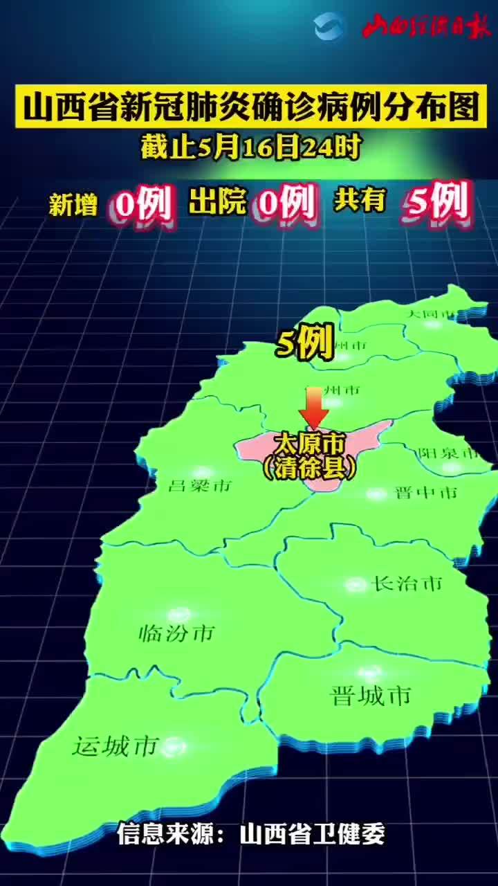 山西省新冠肺炎确诊病例分布图