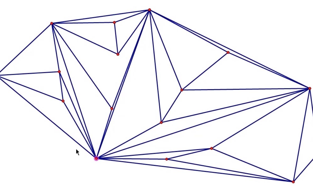 【Ingress】关于如何做多重Control Field的讲解(视频较长请依个人理解...