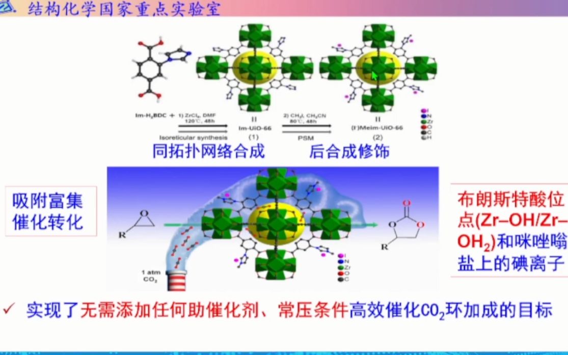 中国科学院福建物质结构研究所研究员 曹荣-多孔框架基催化材料的...