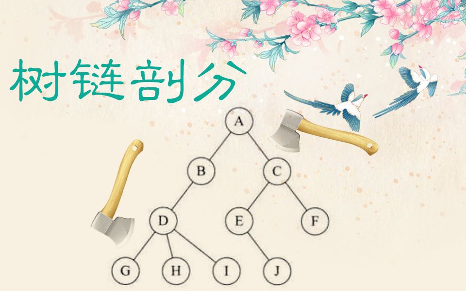 【AgOHの算法胡扯】dfs序与树链剖分