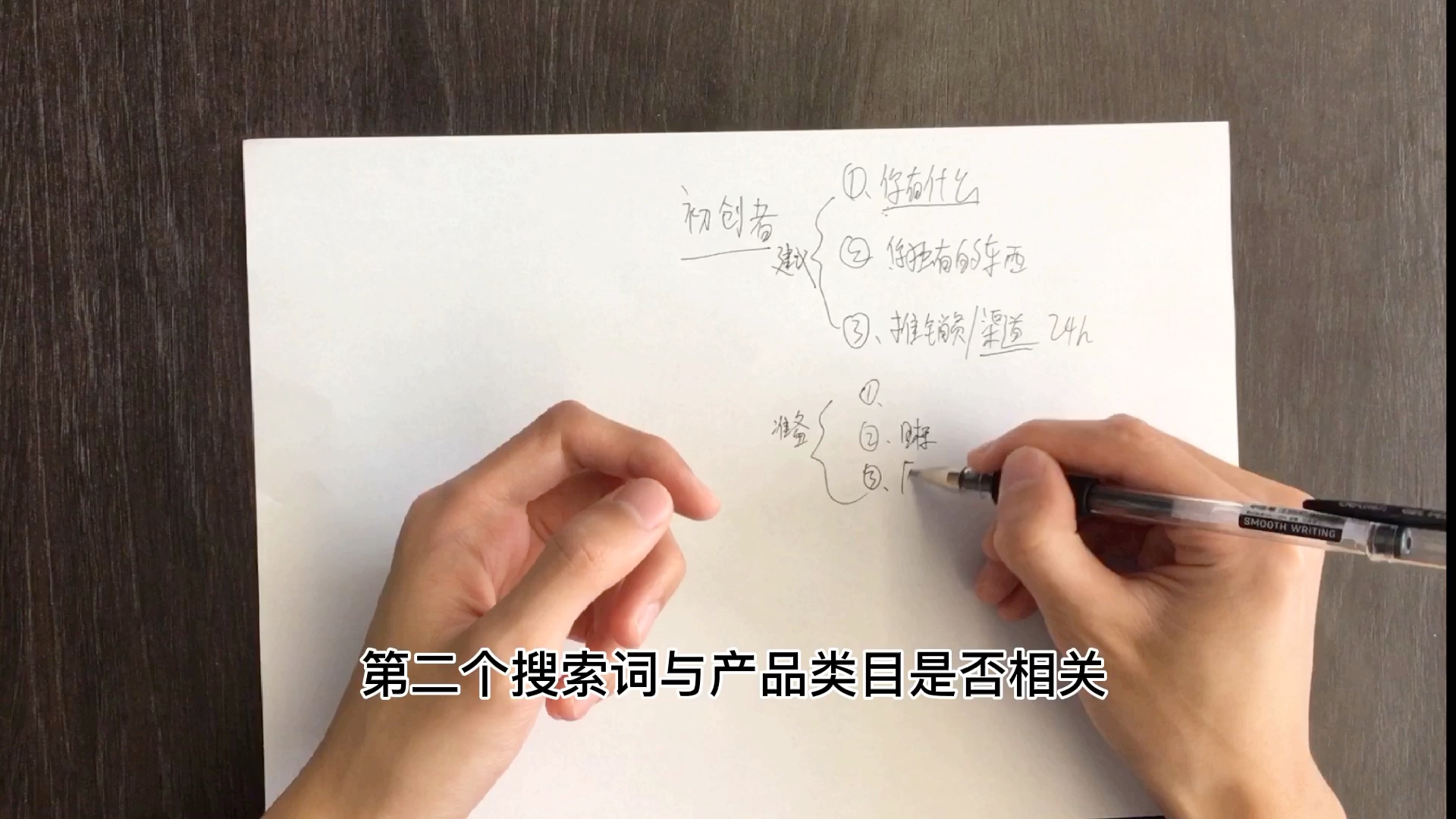 跨境电商平台运营原则