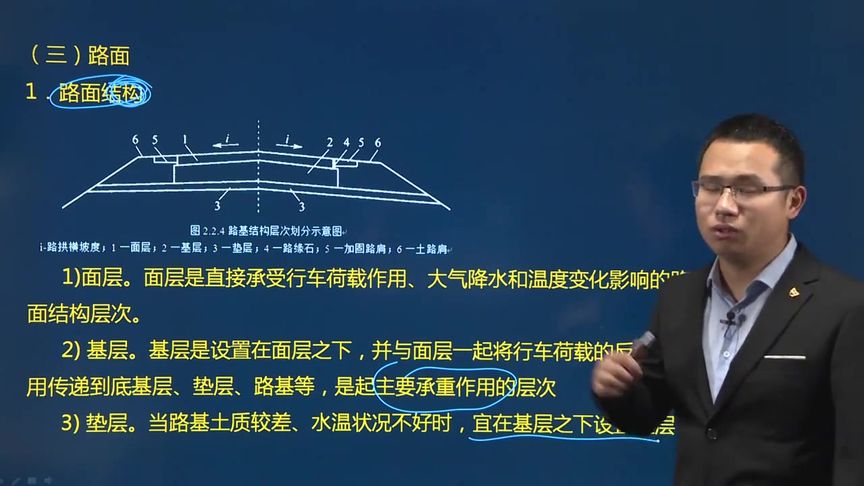 2019年二级造价计量与计价实务精讲班王老师:第6讲