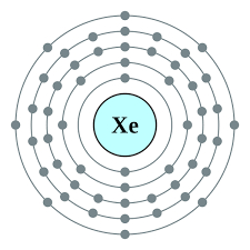 XeVictor 