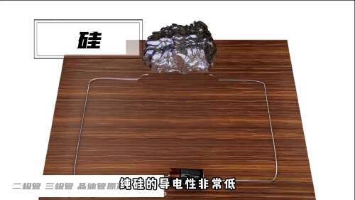 二极管,三极管,mos晶体管的工作原理