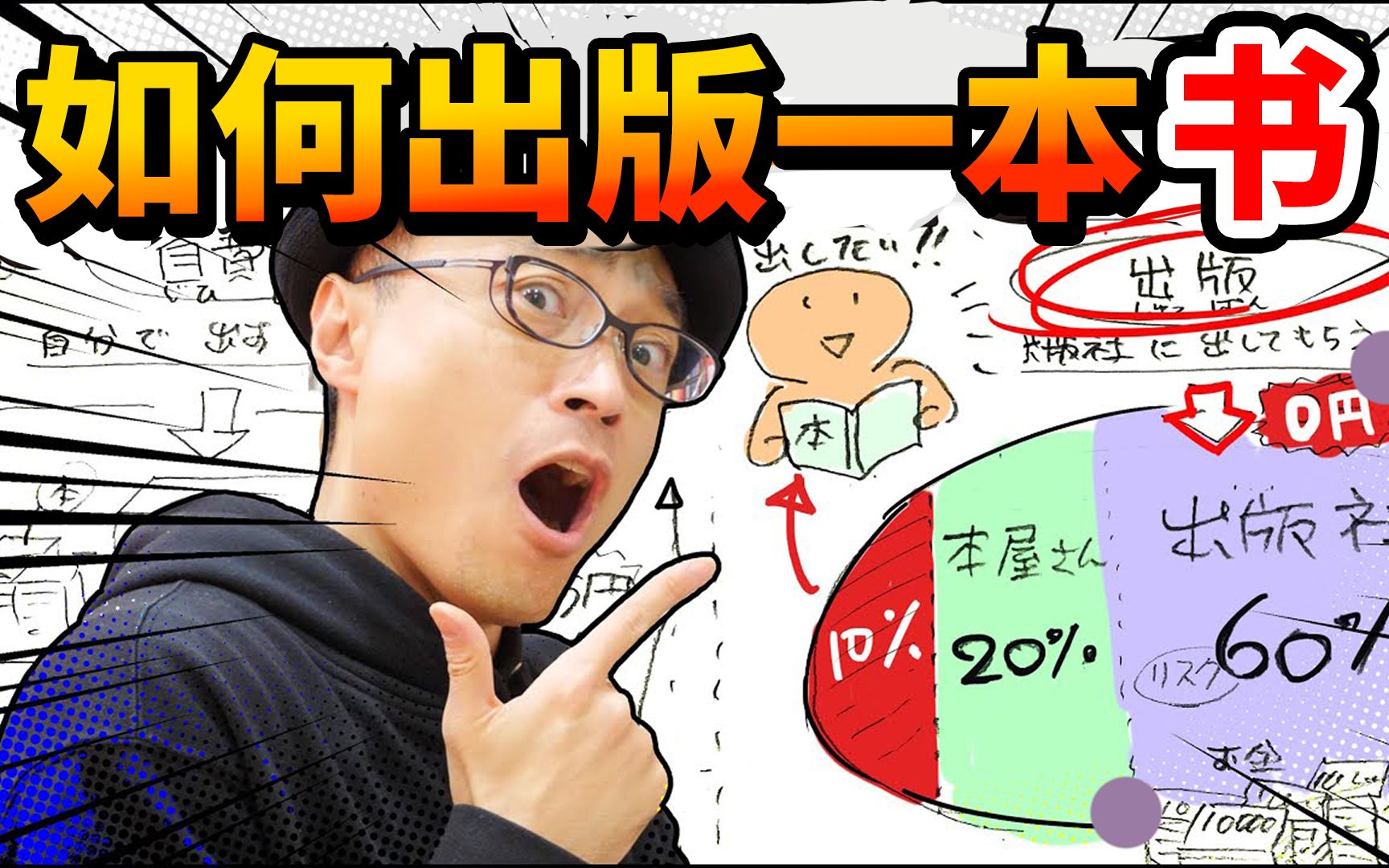 【简单讲解】如何出一本书?我尝试向女儿讲了出书的过程!