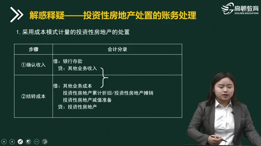 CPA会计投资性房地产的处置如何账务处理?