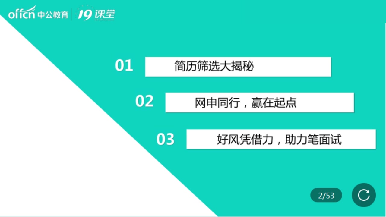 网申第一步,简历是关键!HR是如何挑选简历的呢?