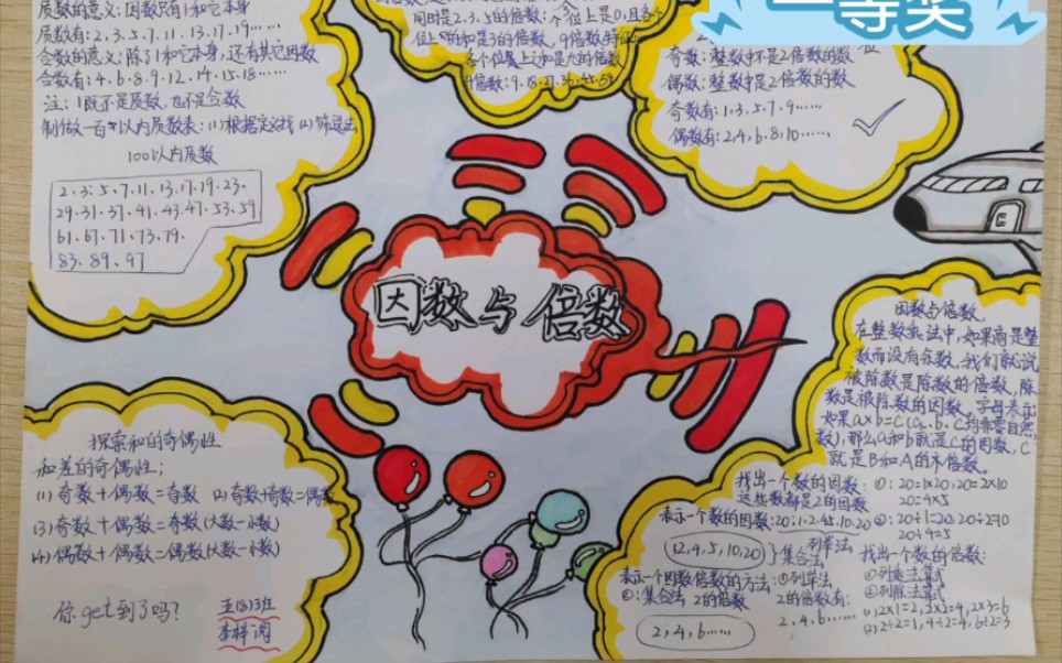 五年级数学因数与倍数思维导图