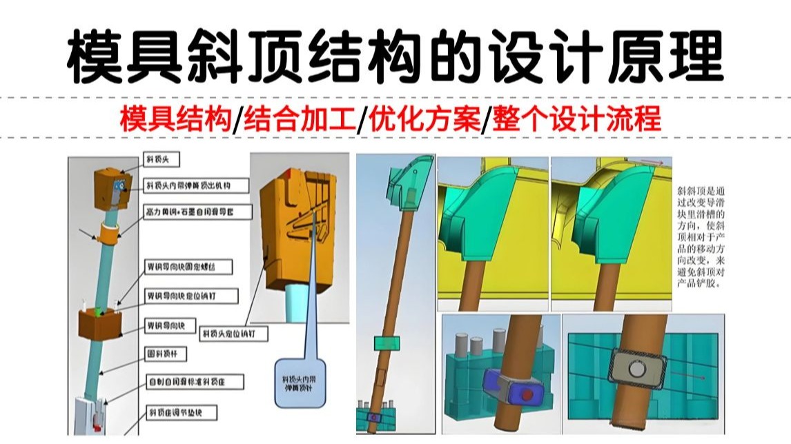 模具设计新手必看!从零到精通“模具斜顶结构拆解”:斜顶运动轨迹...