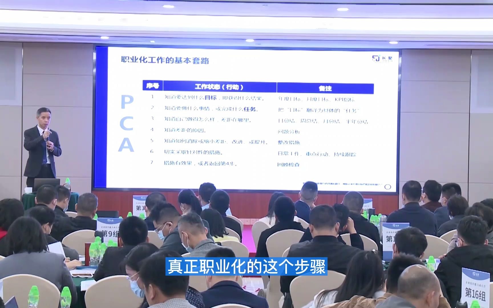 职业化工作的基本套路