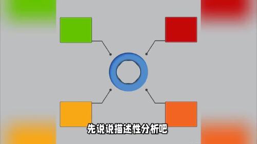 数据分析方法大揭秘,趣味解读让你轻松掌握数据世界的魔法