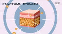 西氏国际胶原蛋白蚕丝球动画宣传片