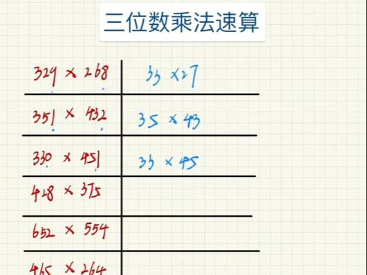 资料分析三位数如何速算