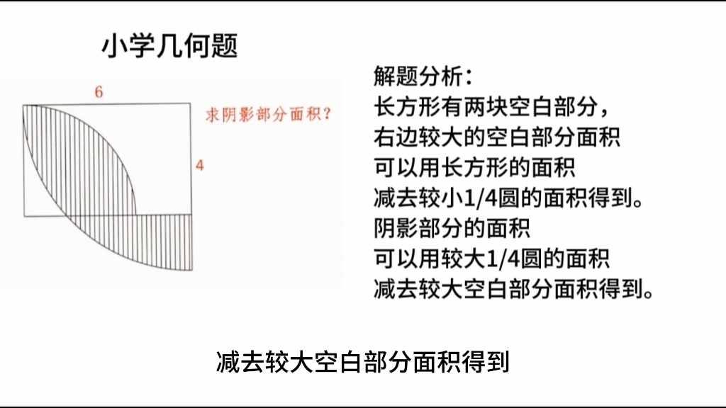 怎样求长方形和1/4圆组成的阴影部分的面积