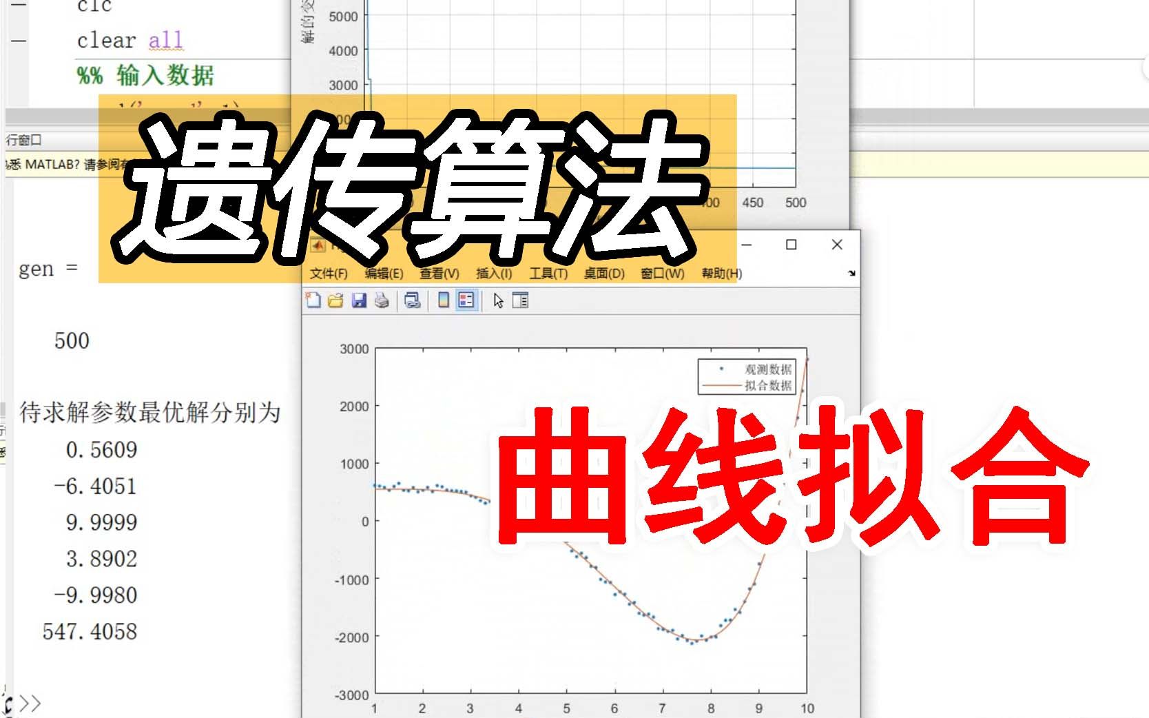MATLAB遗传算法求解数据拟合和多参数优化问题代码实例